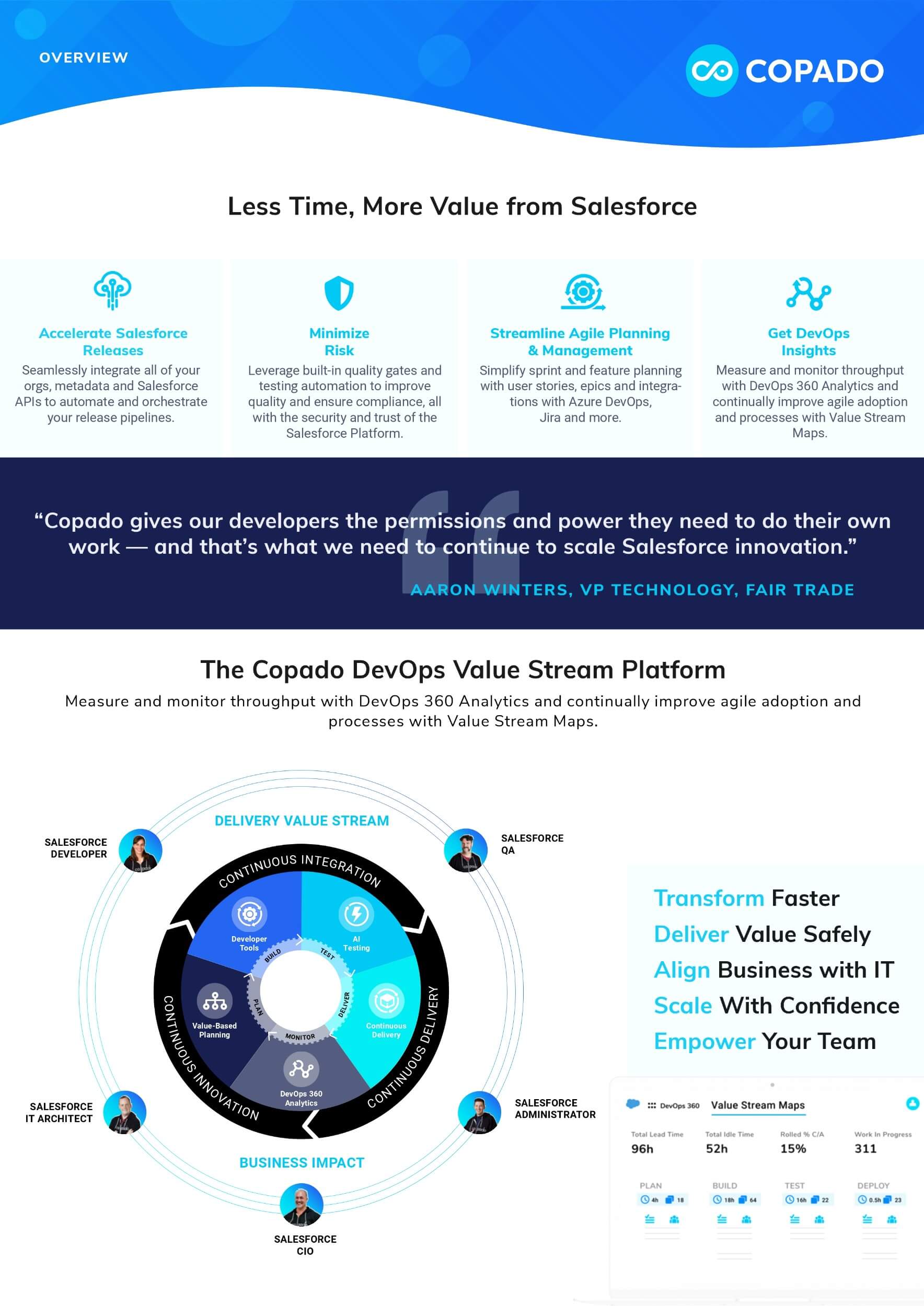 Copado Overview Data Sheet